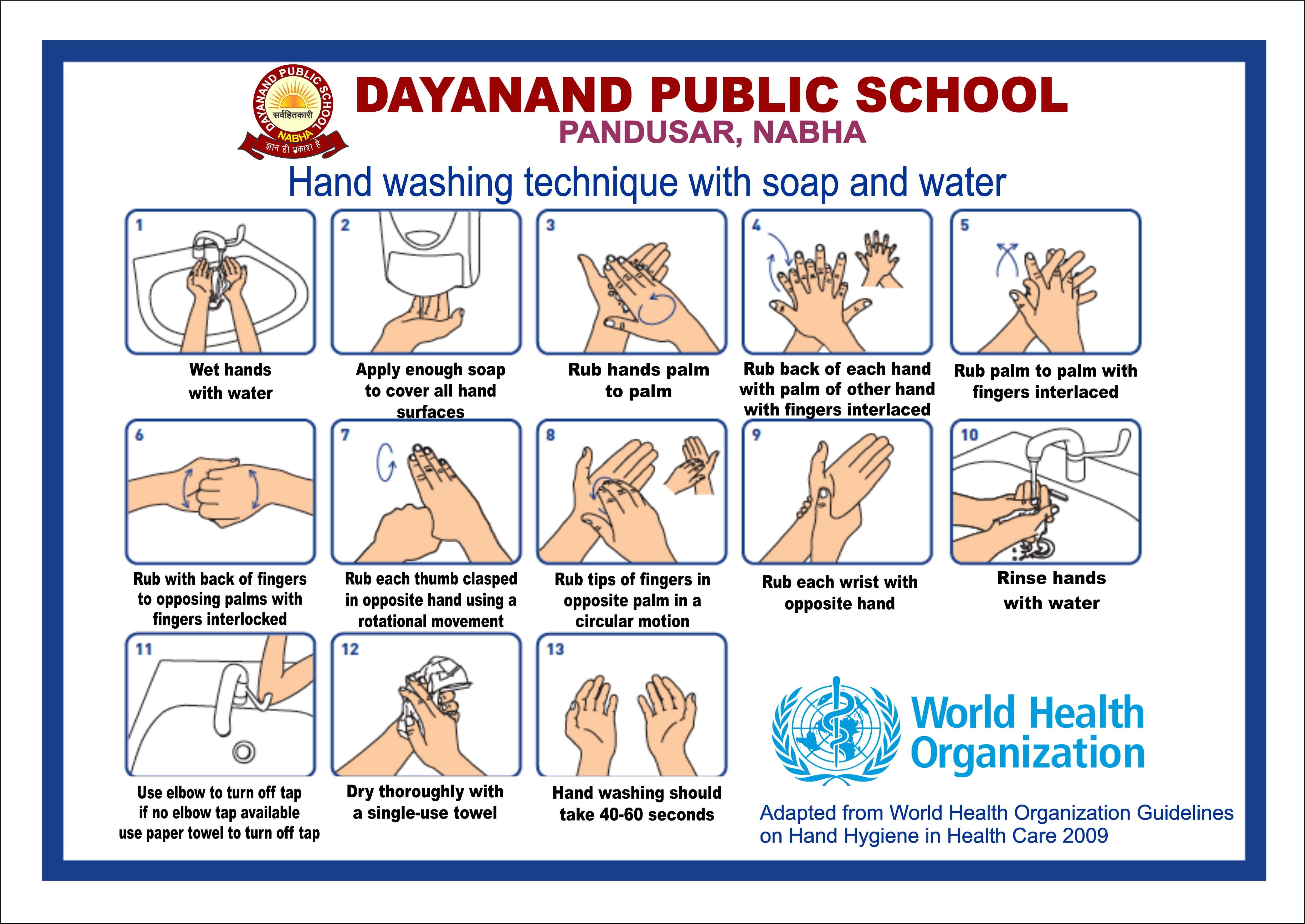 Dayanand Public School